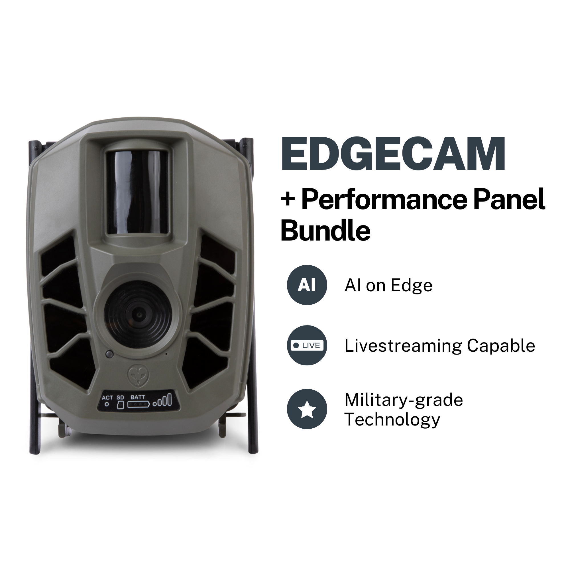 EdgeCam + Performance Solar Panel Bundle – Barn Owl Tech