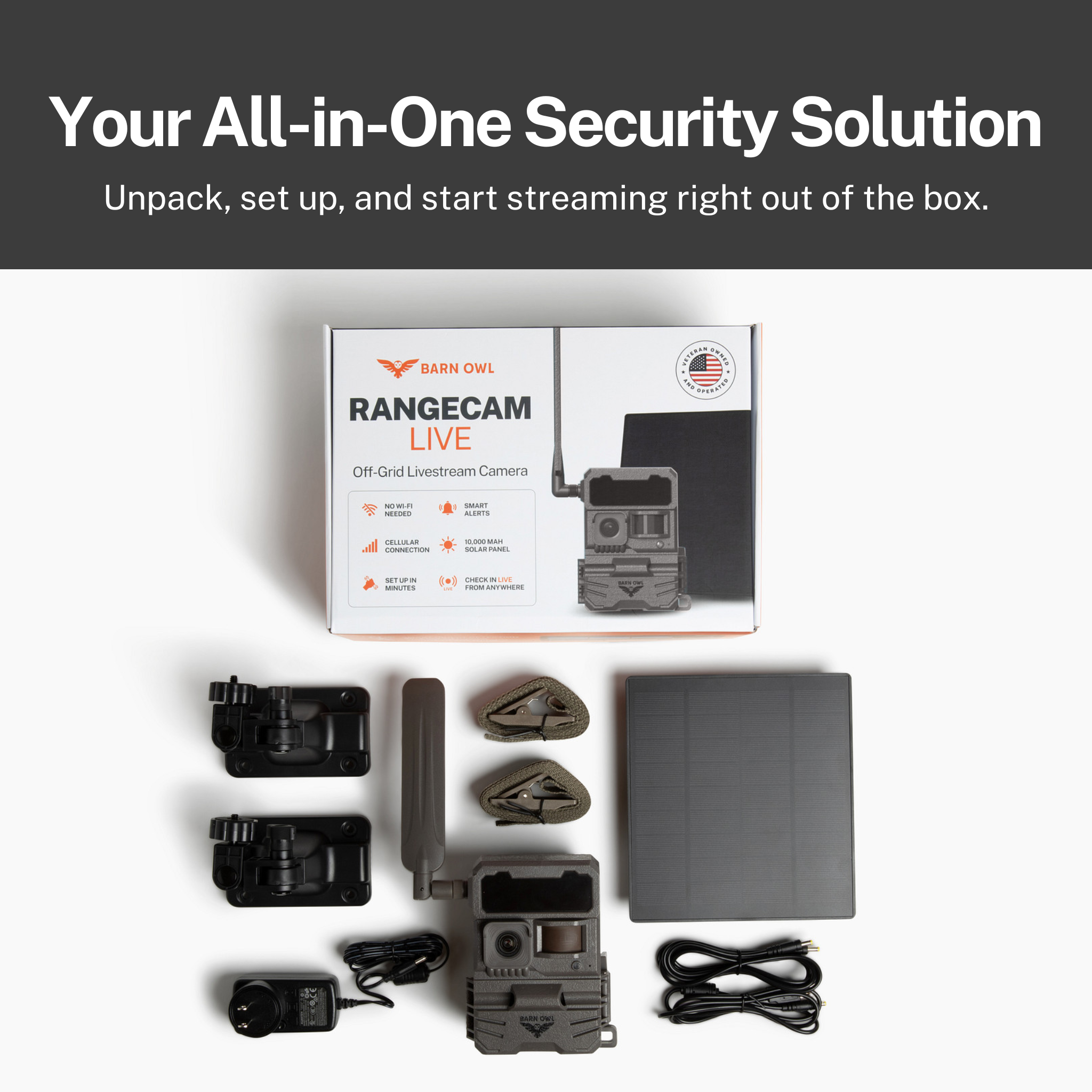 RangeCam Live – Barn Owl Tech